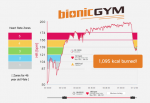 BionicGym - A Leg Muscle Stimulator That Claims to Burn 1000 Calories/Hour while You Lie on the ...
