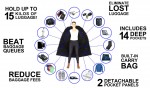 Inconspicuous "Airport Jacket" Lets You Wear 33 Pounds of Luggage